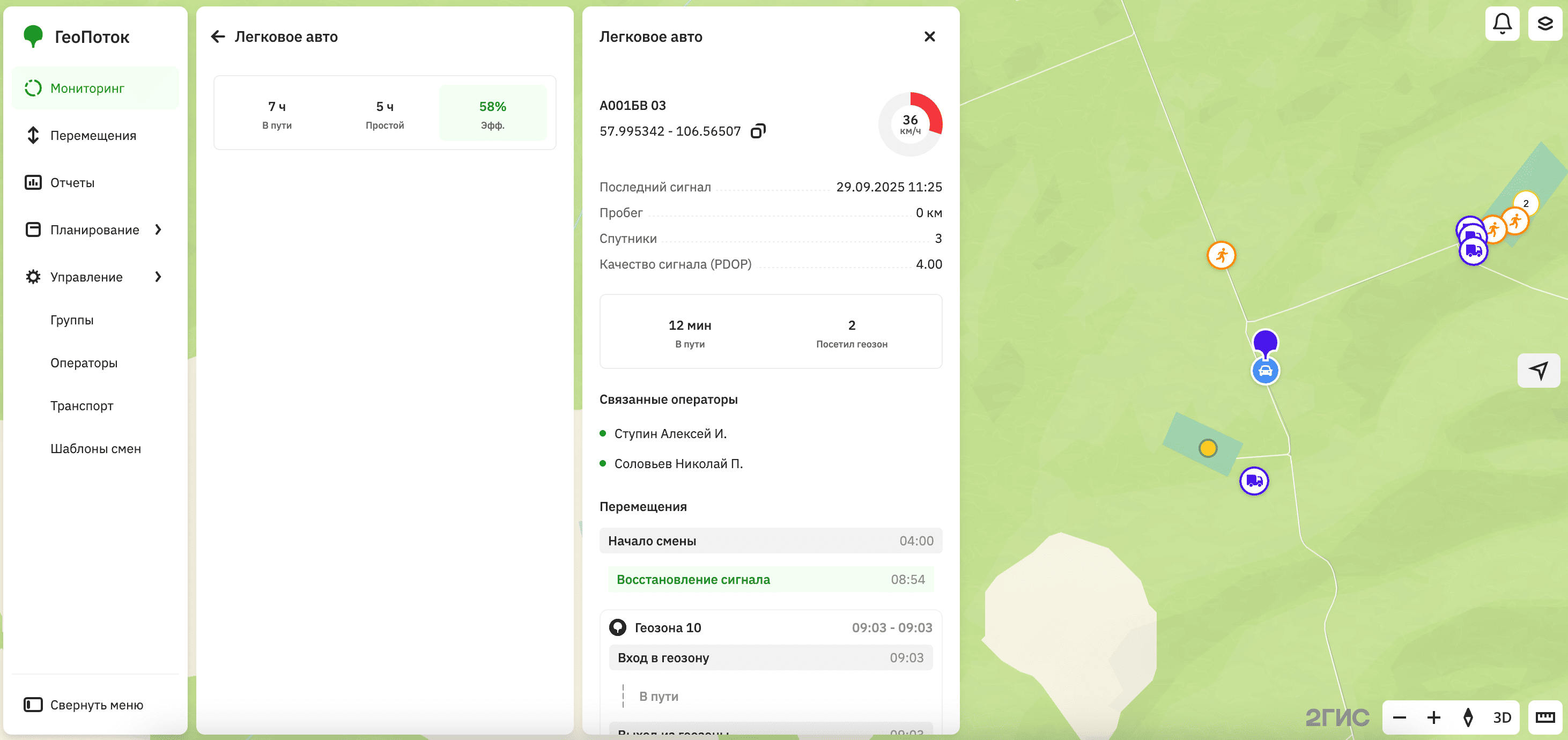 Monitoring dashboard | Urbi Documentation