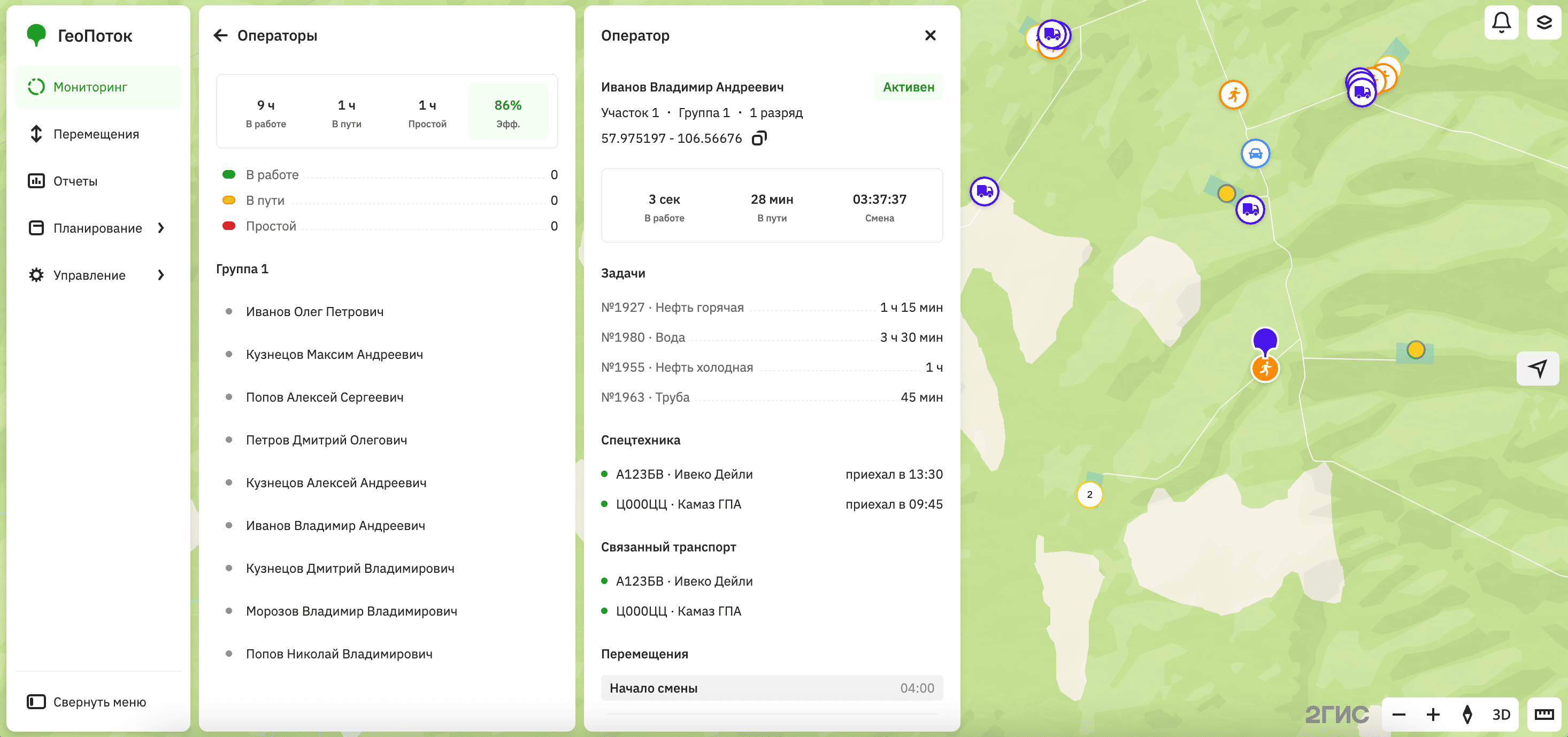 Monitoring dashboard | Urbi Documentation