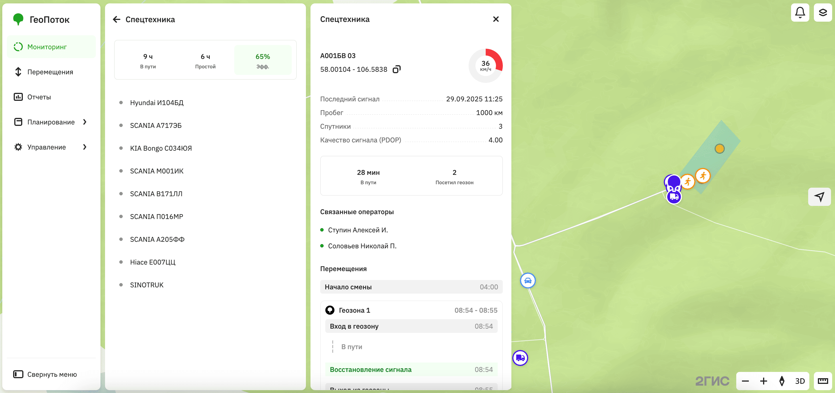 Monitoring dashboard | Urbi Documentation